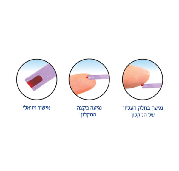 מקלונים לבדיקת בטא-קטון בדם | גפן מדיקל